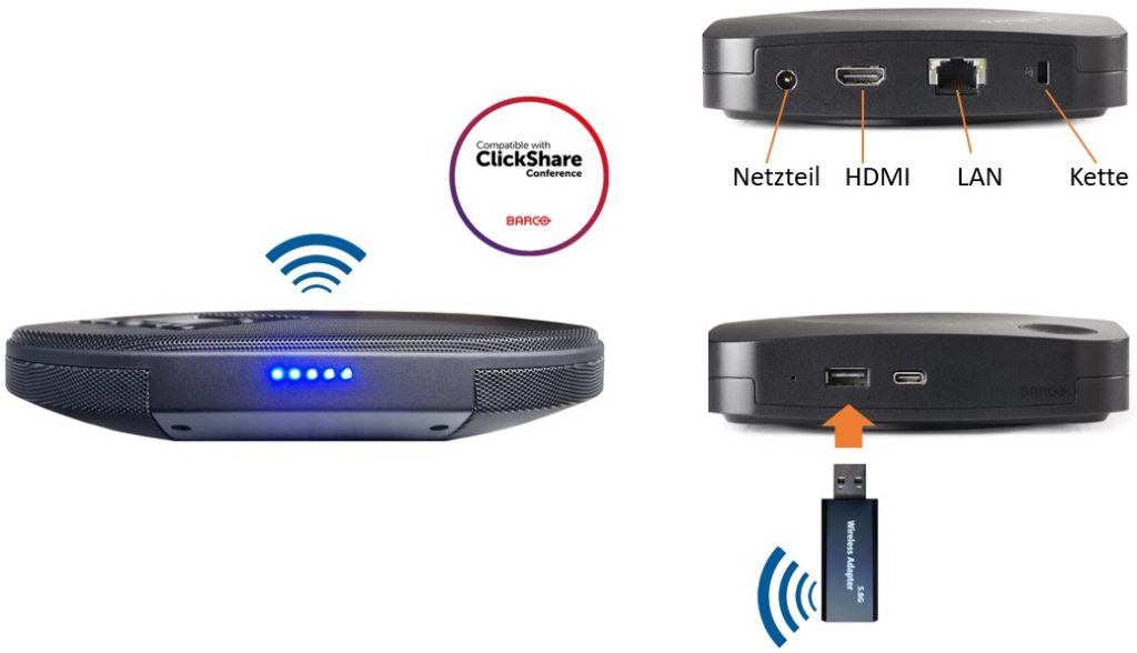 Barco Clickshare mit WM01 – Fahr und Partner